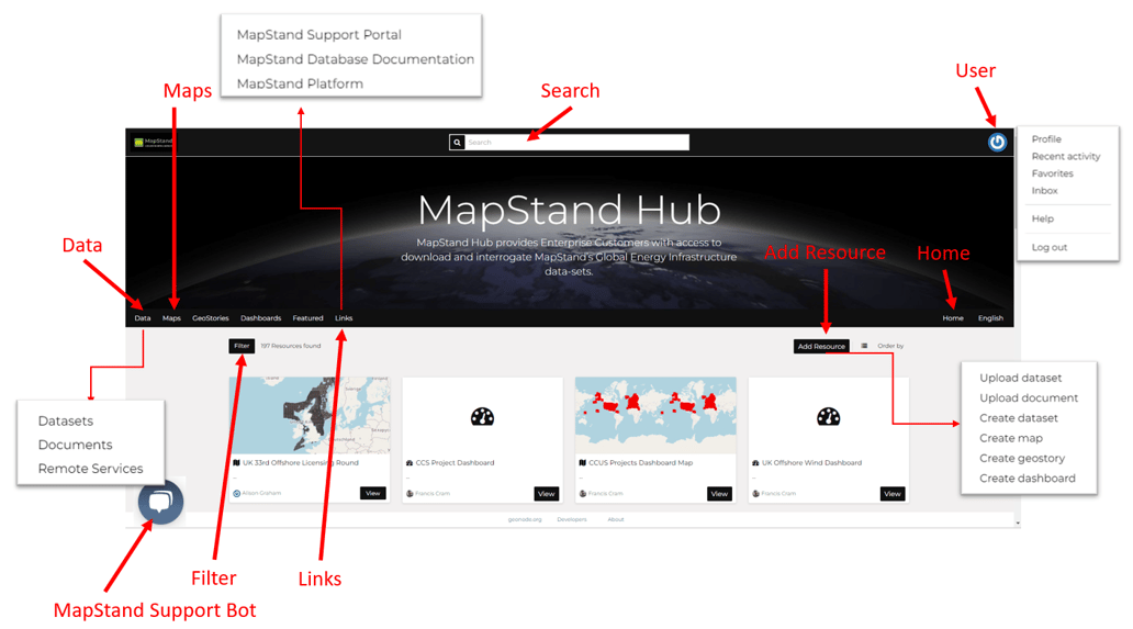 MapStand HUB - user interface